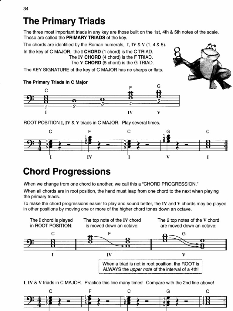 Dokumen - Tips - Alfred Piano Level 2 Book Pages Pages 35 | PDF