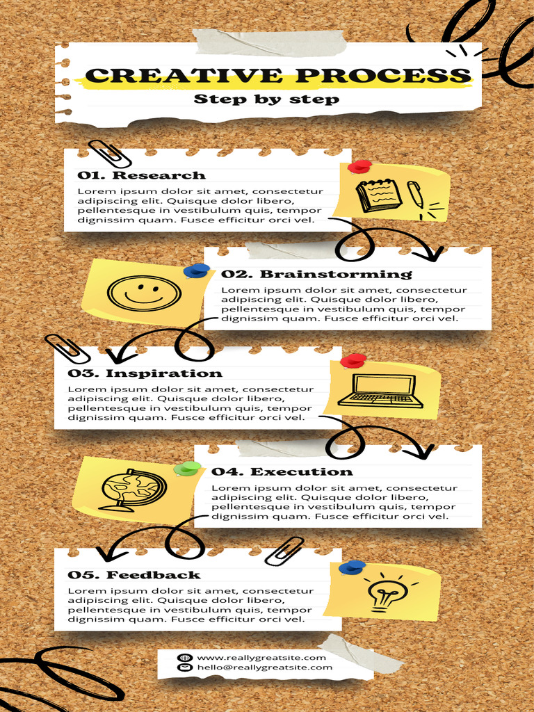 Brown and White Scrapbook Creative Process Infographic | PDF