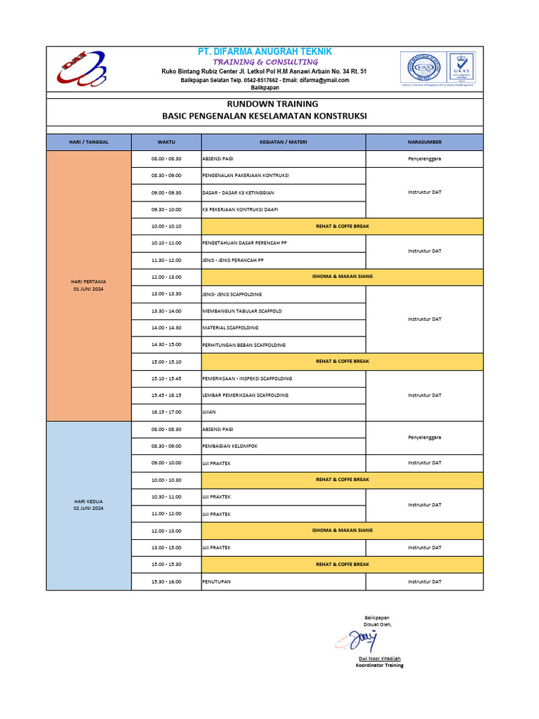 Rundown Training Uniba | PDF
