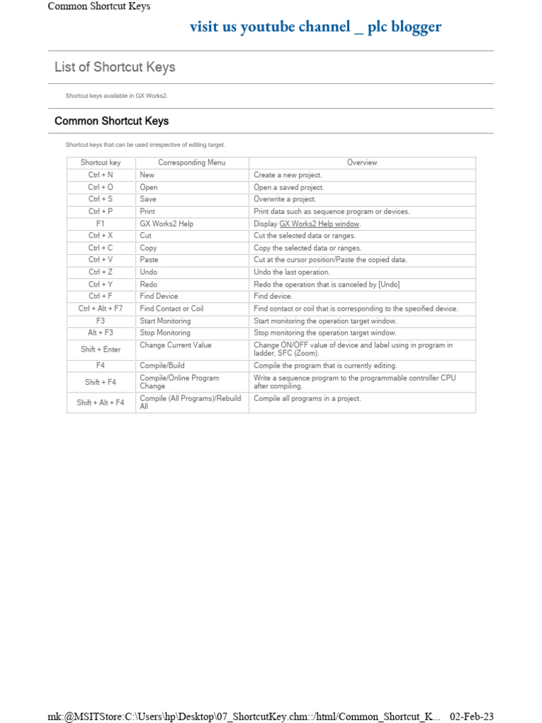 Mitsubishi PLC Shortcut Key | PDF | Keyboard Shortcut | Control Key