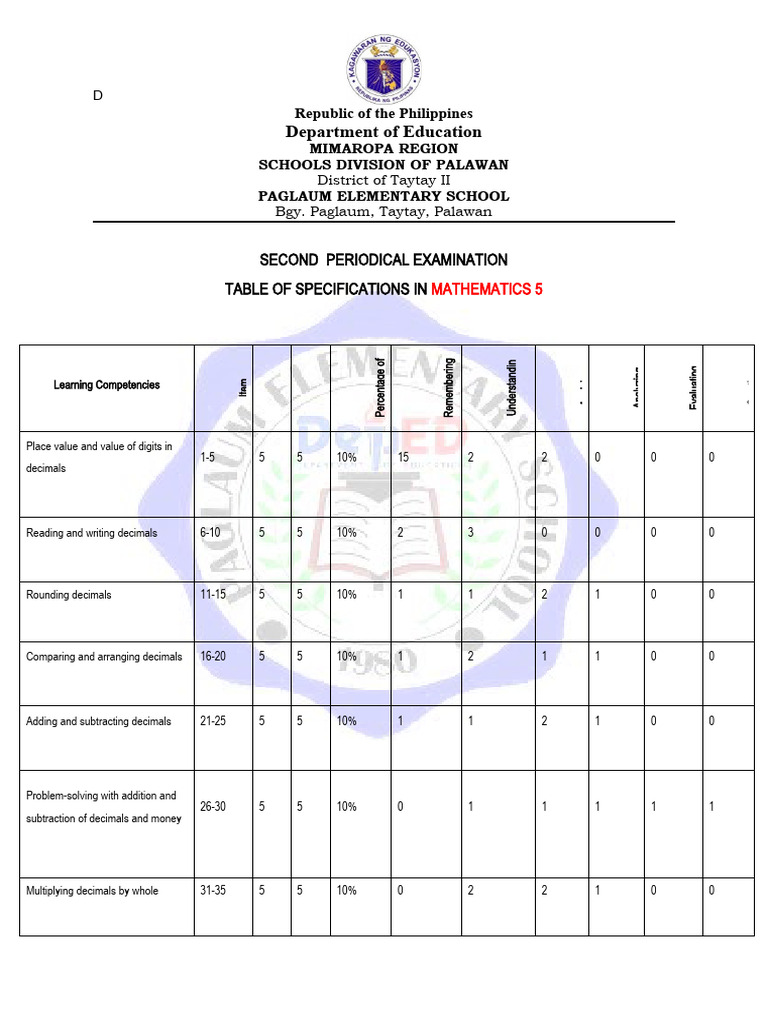 Q2 Math 5 | PDF | Numbers | Multiplication