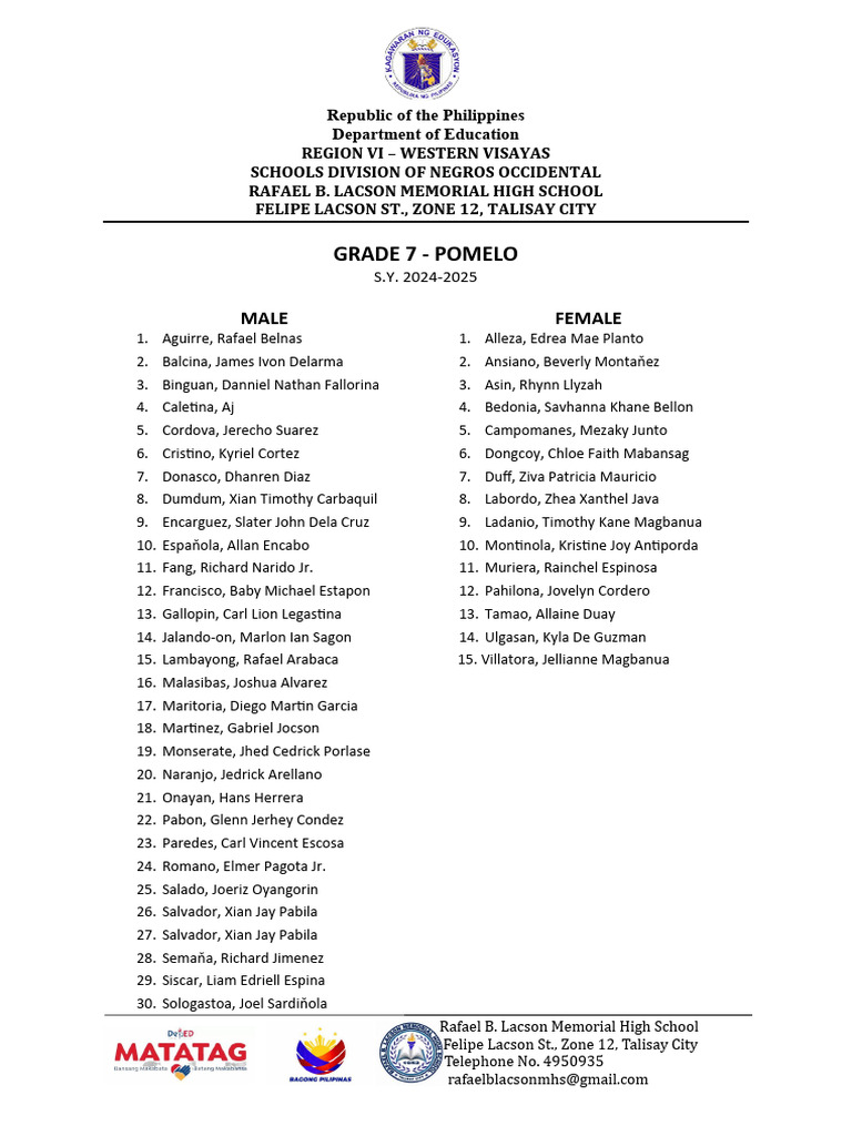 Pomelo Classlist Sy 2024-2025 | PDF