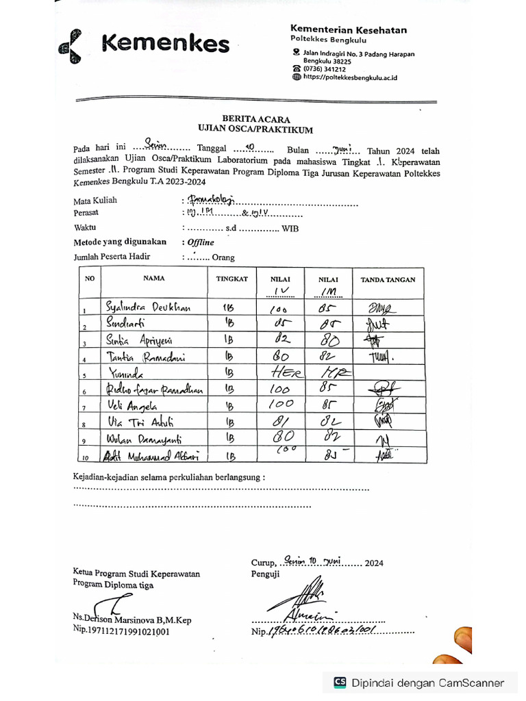 Ba - Osca Farmakologi Almaini | PDF