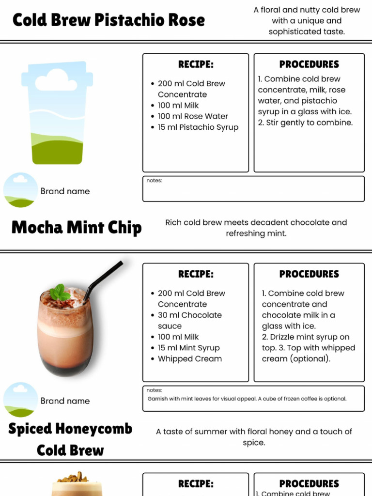 Drinktemplate | PDF