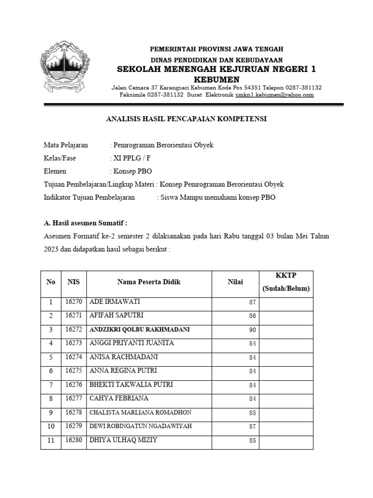 Form. Analisis Hasil Pencapaian Kompetensi - Xi pplg2023 - PTGM | PDF