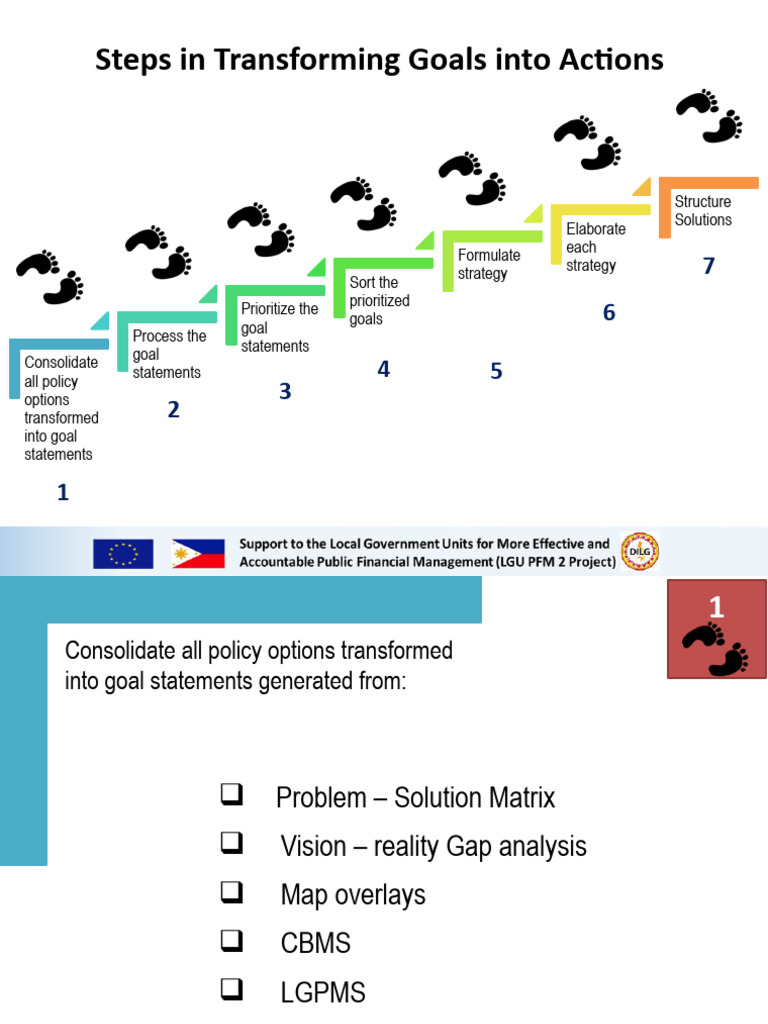 Transforming Goals Into Action | PDF | Policy | Goal