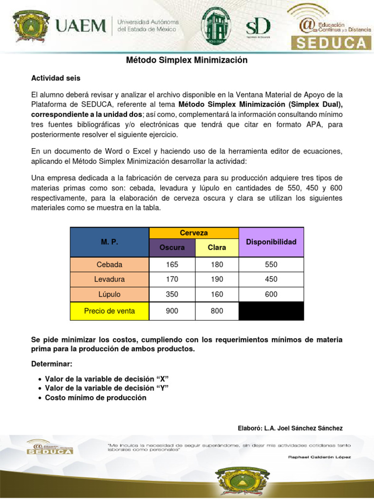 6 Metodo Simplex Dual | PDF