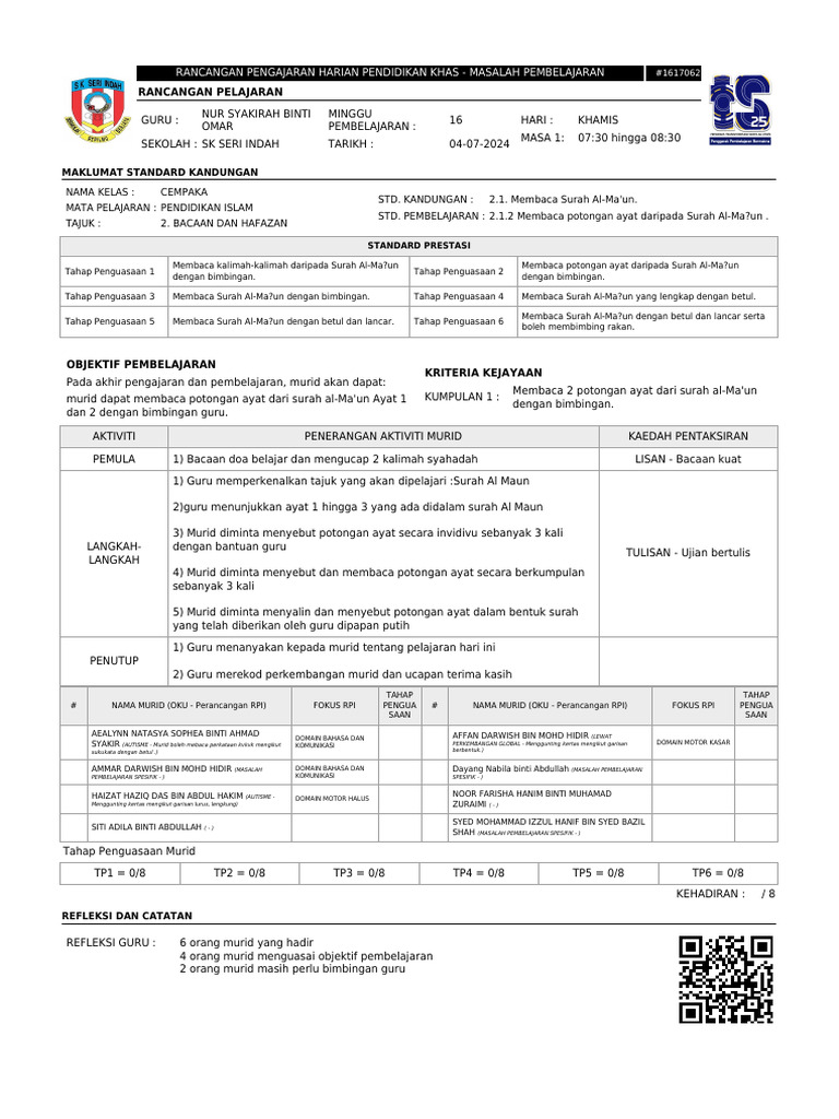 Khamis Pai Cempaka | PDF