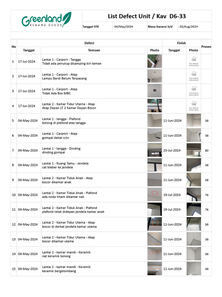 D6-33 ReADS - Unit - Kav Defect Customer | PDF