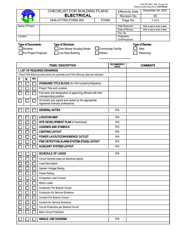 Checklist ELECTRICAL | PDF | Electric Power | Electromagnetism