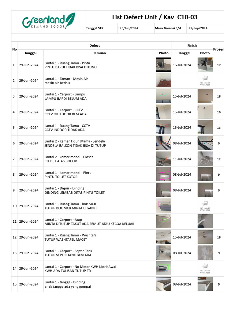 C10-03 ReADS - Unit - Kav Defect Customer | PDF
