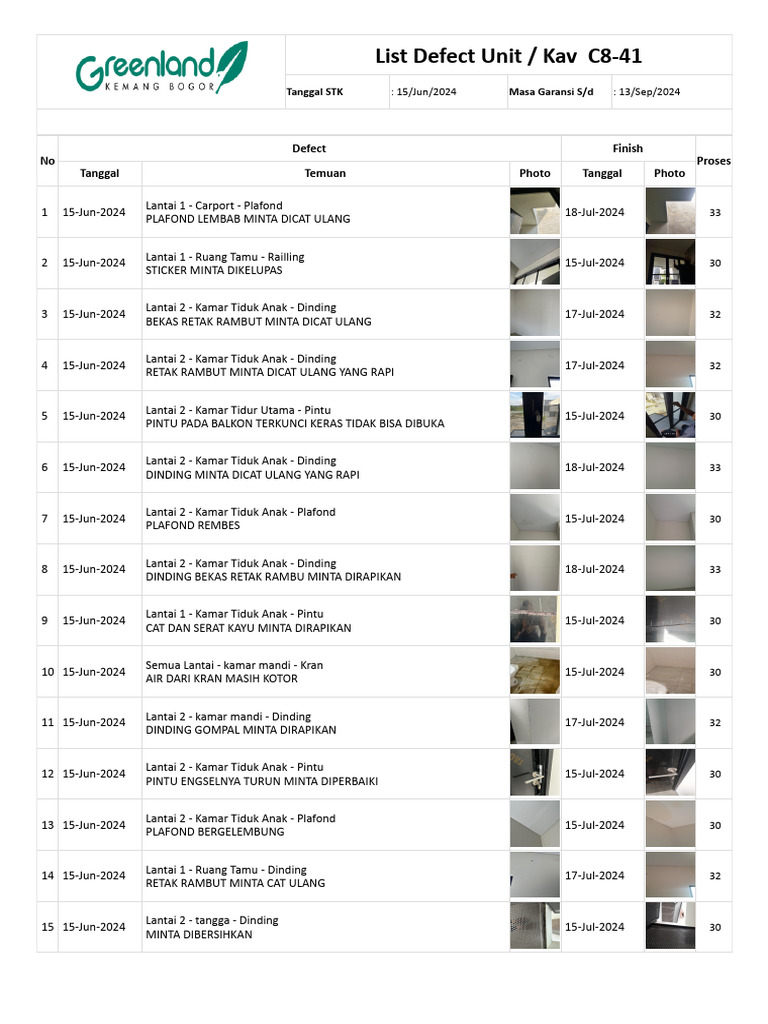 C8-41 ReADS - Unit - Kav Defect Customer | PDF