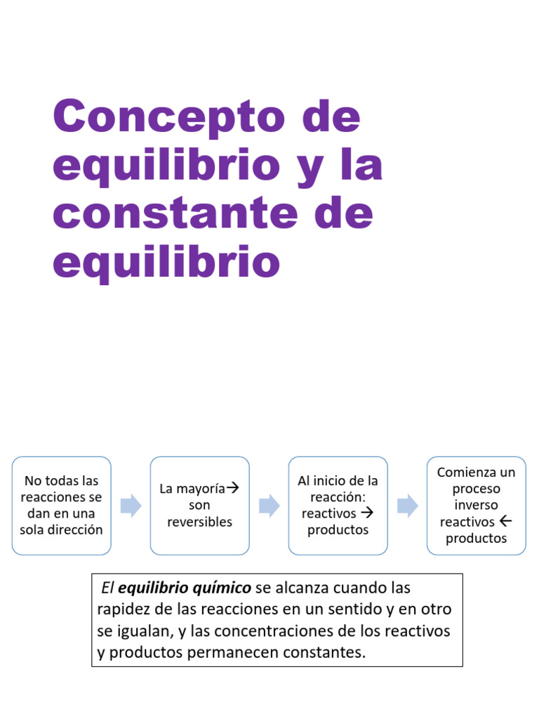 Clase 9 Equilibrio Quimico | PDF | Equilibrio químico | Reacciones químicas