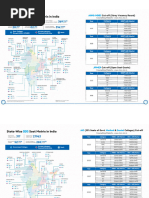 NAPLAN Papers, Answers and Test Prep | PDF | Tests | Standardized Tests