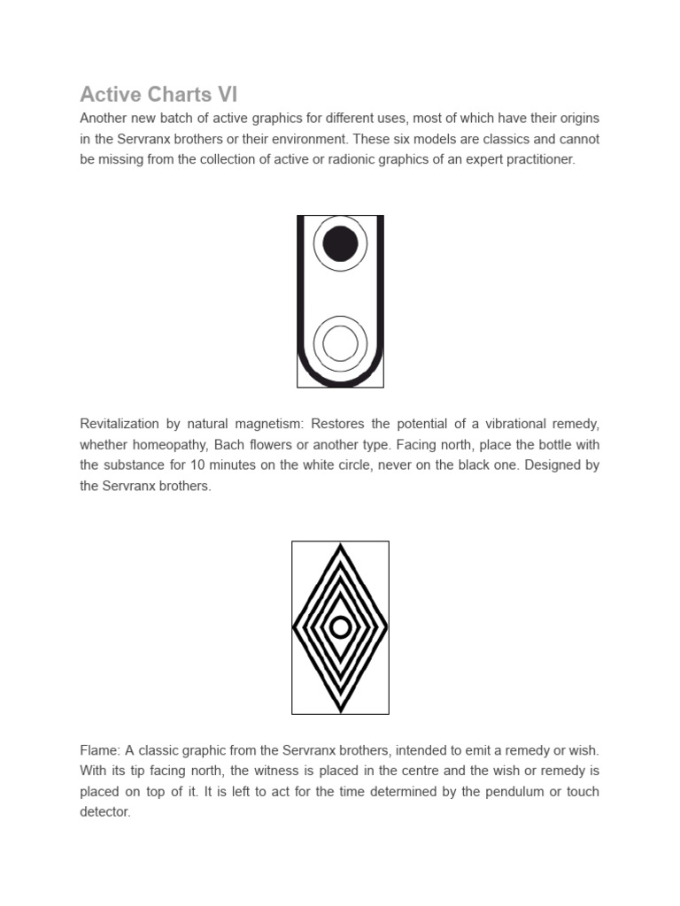 Active Charts VI Radionics | PDF