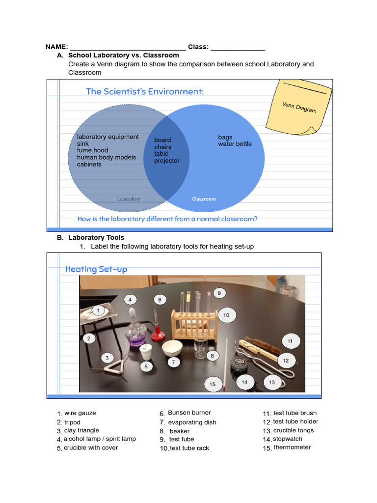 Scientific Endeavour Ch1activity | PDF | Laboratories