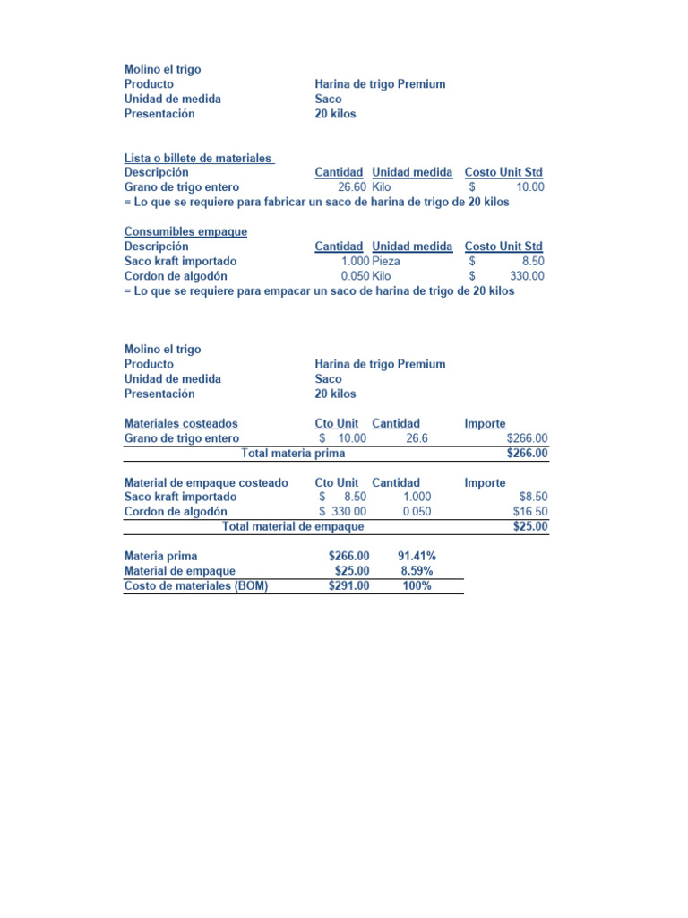 Caso Practico Costo Esta - Ndar | PDF | Trigo | Alimentos basicos