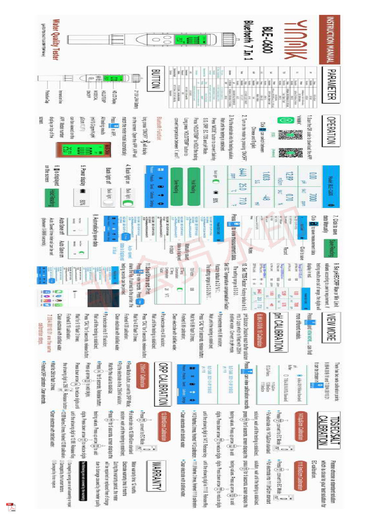 Ph Meter Manual Pdf Pdf