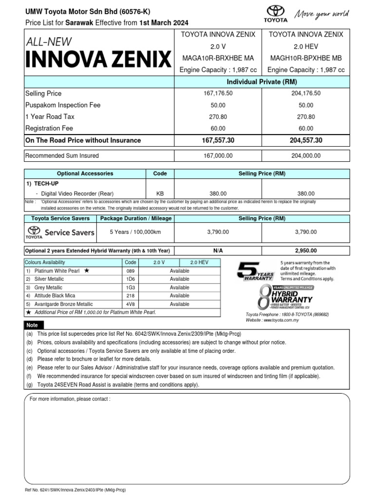 5.0 SWK (IP) Innova Zenix Price List | PDF | Hybrid Electric Vehicle ...