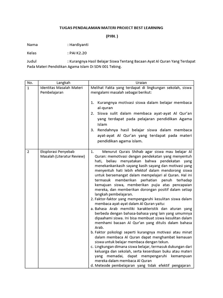TUGAS PJBL Ke 6 | PDF