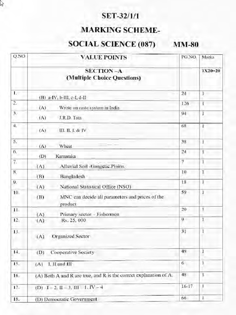 CBSE 10th Annual Exam 2023 Social Science Answer Key Code 32-1-1 | PDF