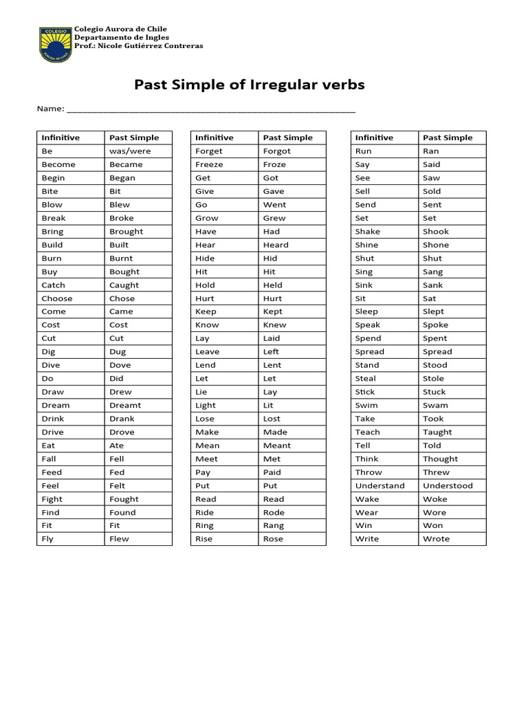 Past Simple Irregular Verbs List | PDF