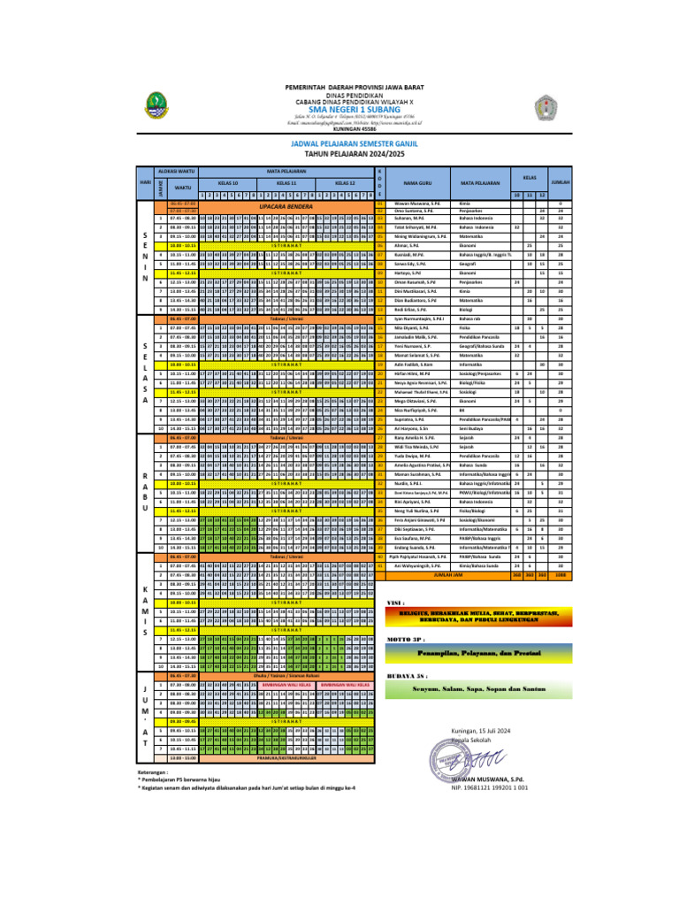 Jadwal Pelajaran Sem. Ganjil TP 2024-2025 Revisi | PDF