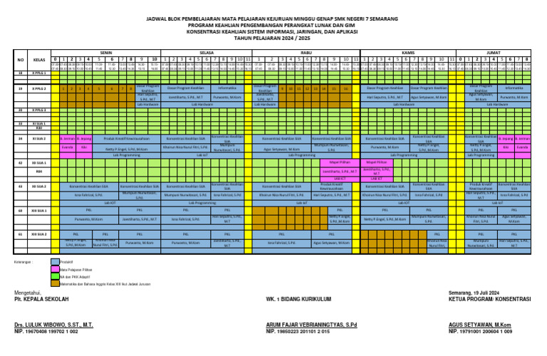 Jadwal Blok Mapel Kejuruan Minggu Genap - PPLG - SIJA - TP. 2024-2025 | PDF