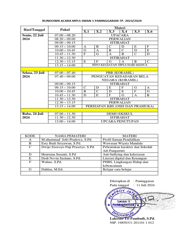 Rundown Acara Mpls Sman 1 Paninggaran 2024 Share | PDF