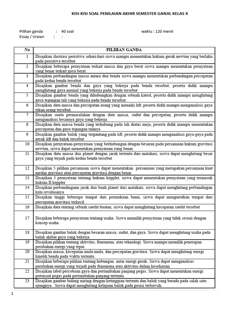 Kisi-Kisi Uas Genap Fisika KLS X 2022 - 2023 (Anak) | PDF