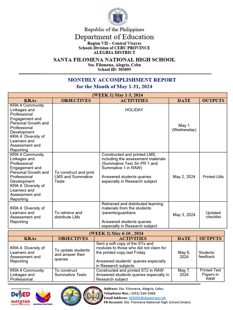 Accomplishment Report (May) | PDF | Cognition | Behavior Modification
