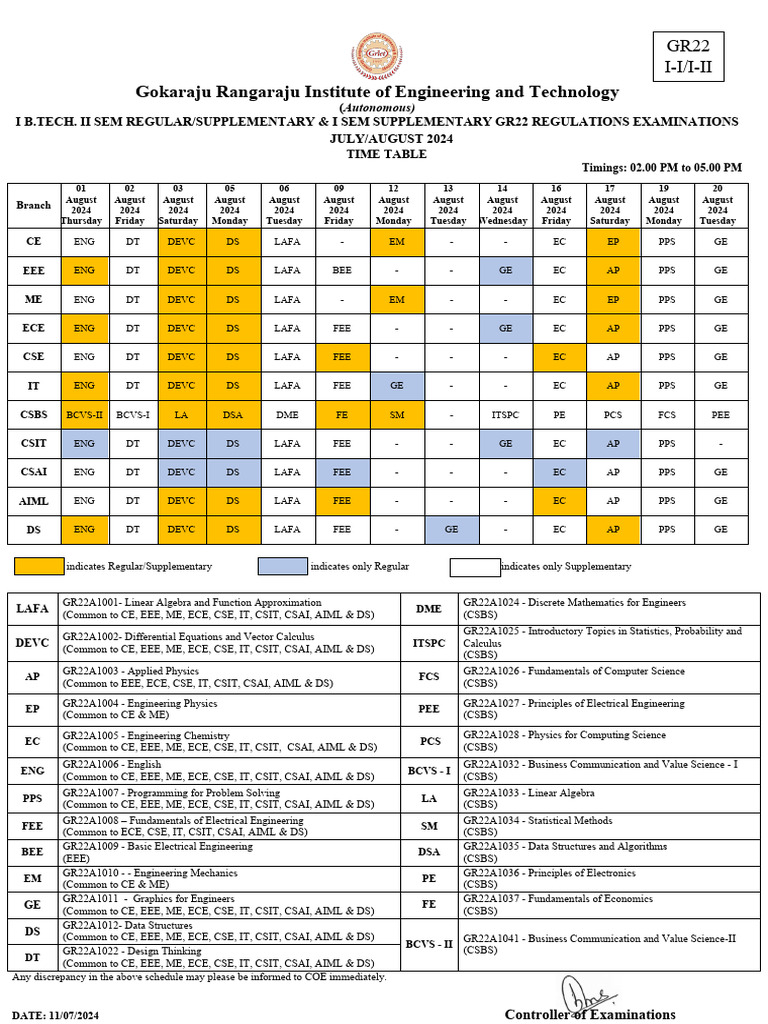 I Btech I & II Sem GR22 Timetable July August 2024 | PDF | Electronic Engineering | Electrical ...
