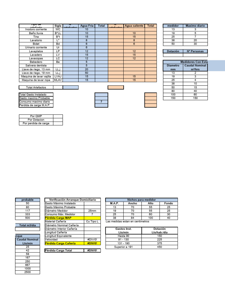 Cálculo de Consumo y Presión de Agua | PDF | Equipo | Ingeniero civil