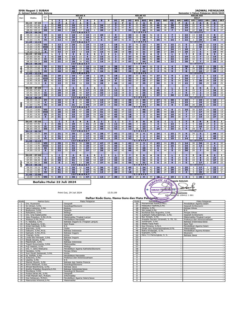 Jadwal KBM Semester 1 2024-2025 Fix | PDF