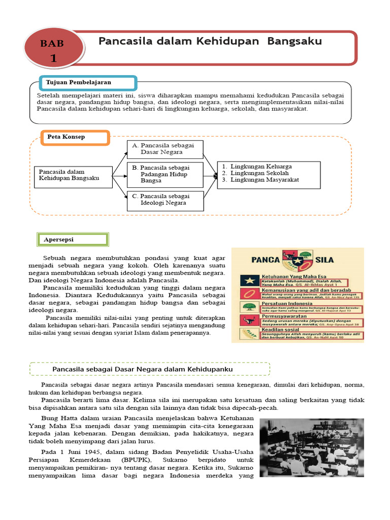 MODUL PANCASILA BAB 1 KLS 8 Print | PDF