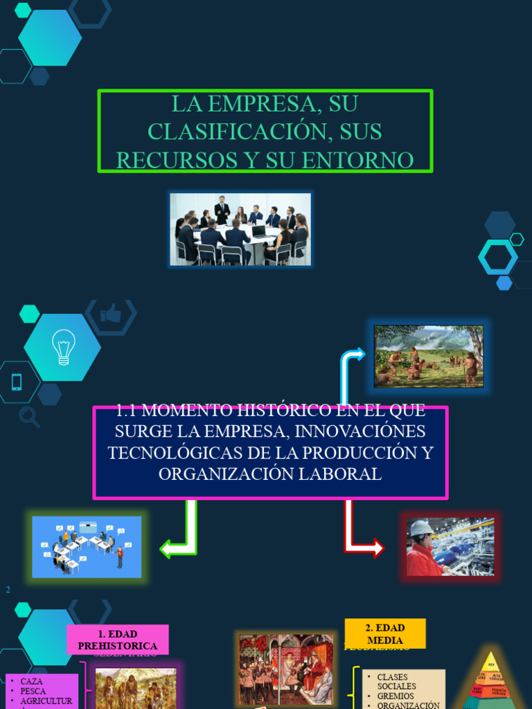 La Empresa Su Clasificacion Sus Recursos | PDF | Business | Sociedad