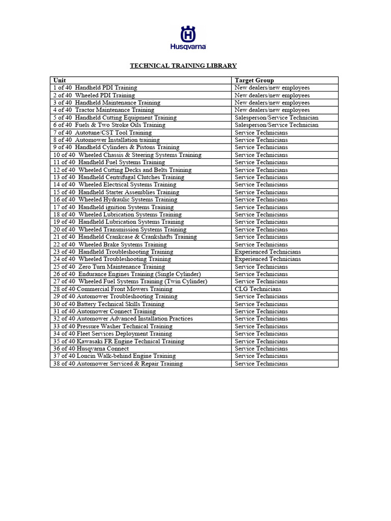 Technical Training Library | PDF | Motor Vehicle | Engine Technology