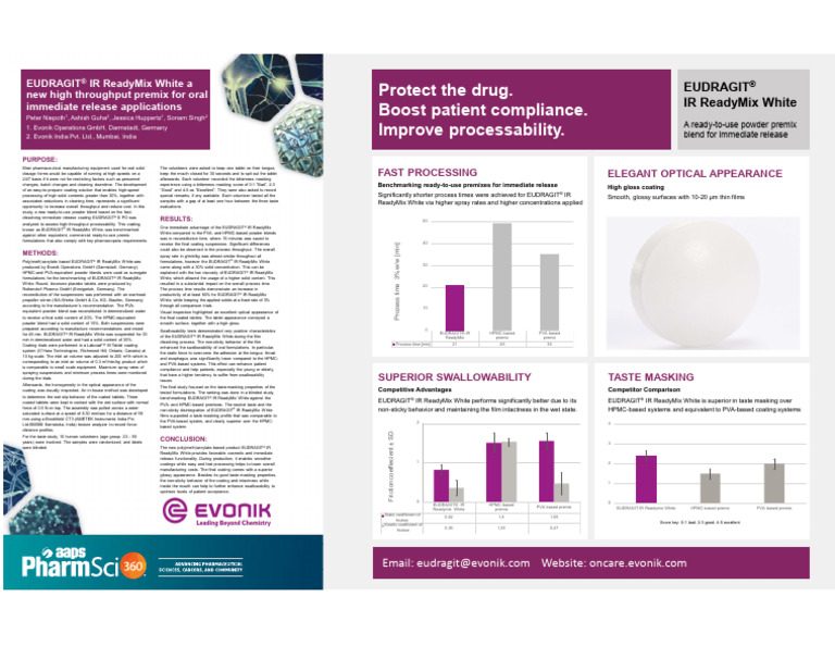 Eudragit IR Ready Mix White. PDF AAPS | PDF | Tablet (Pharmacy) | Materials