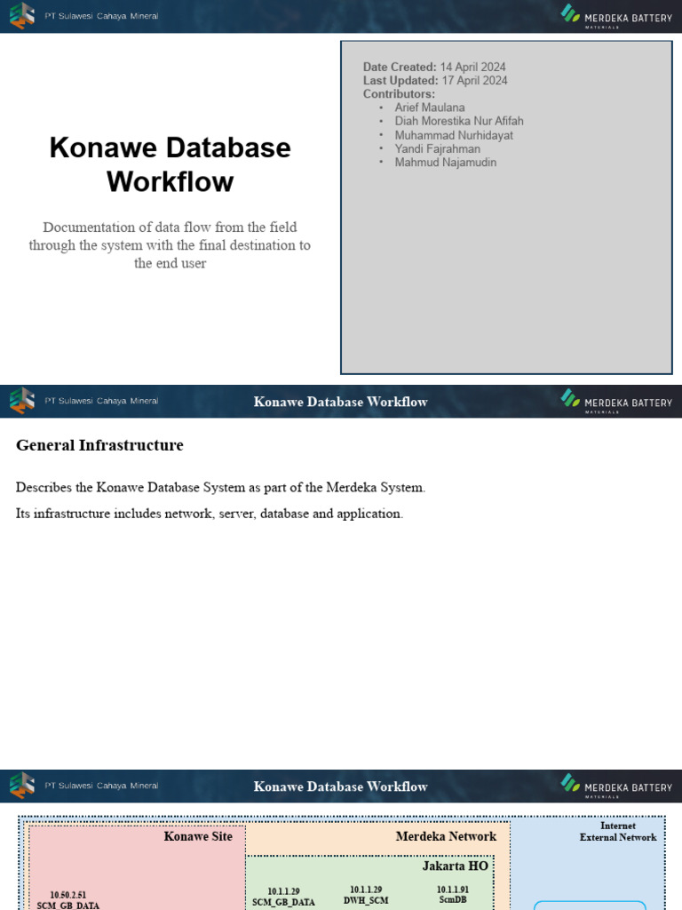 Konawe DB Workflow - Dayat | PDF | Databases | Geology