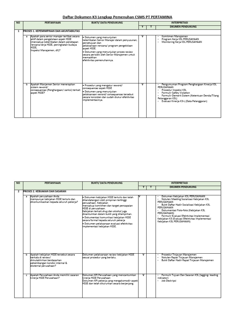 Form CSMS - PERTAMINA | PDF