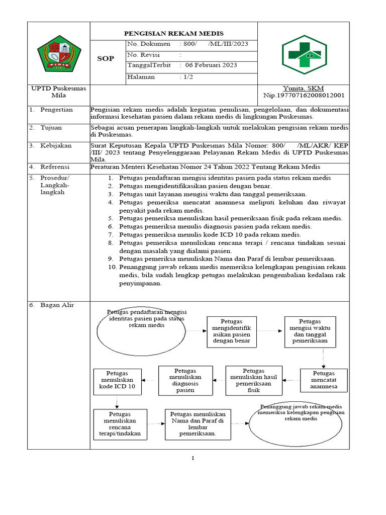 SOP Pengisian RM | PDF