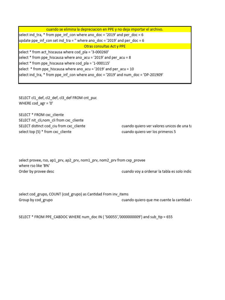 Consultas SQL y Actualizaciones en PPE y Documentos 2020 | PDF