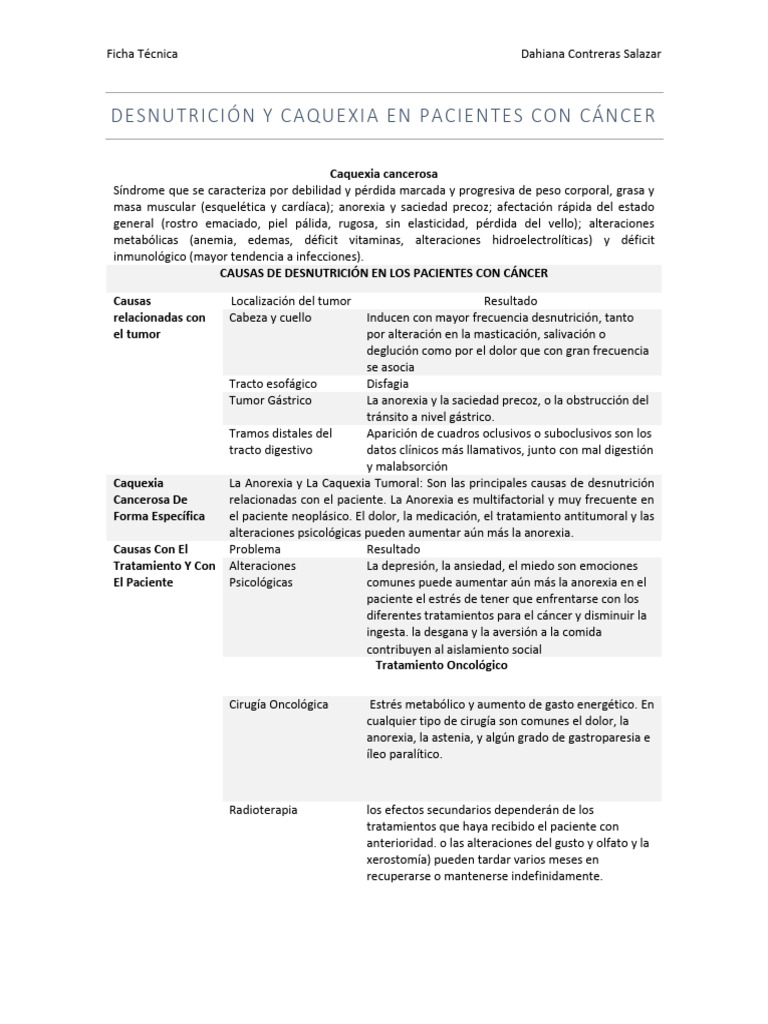 Caquexia y Cáncer | PDF | Cáncer | Diarrea