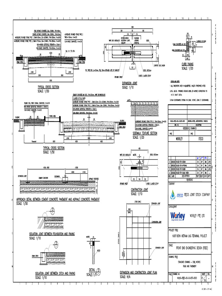 NVLNG-FEED-00-CI-DST-0003 - 0 - Standard Drawing - Civil Works | PDF