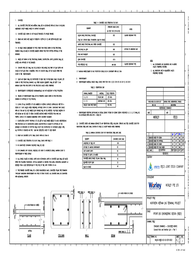 NVLNG-FEED-02-CI-DST-0002 - 0 - Standard Drawings-Concrete | PDF