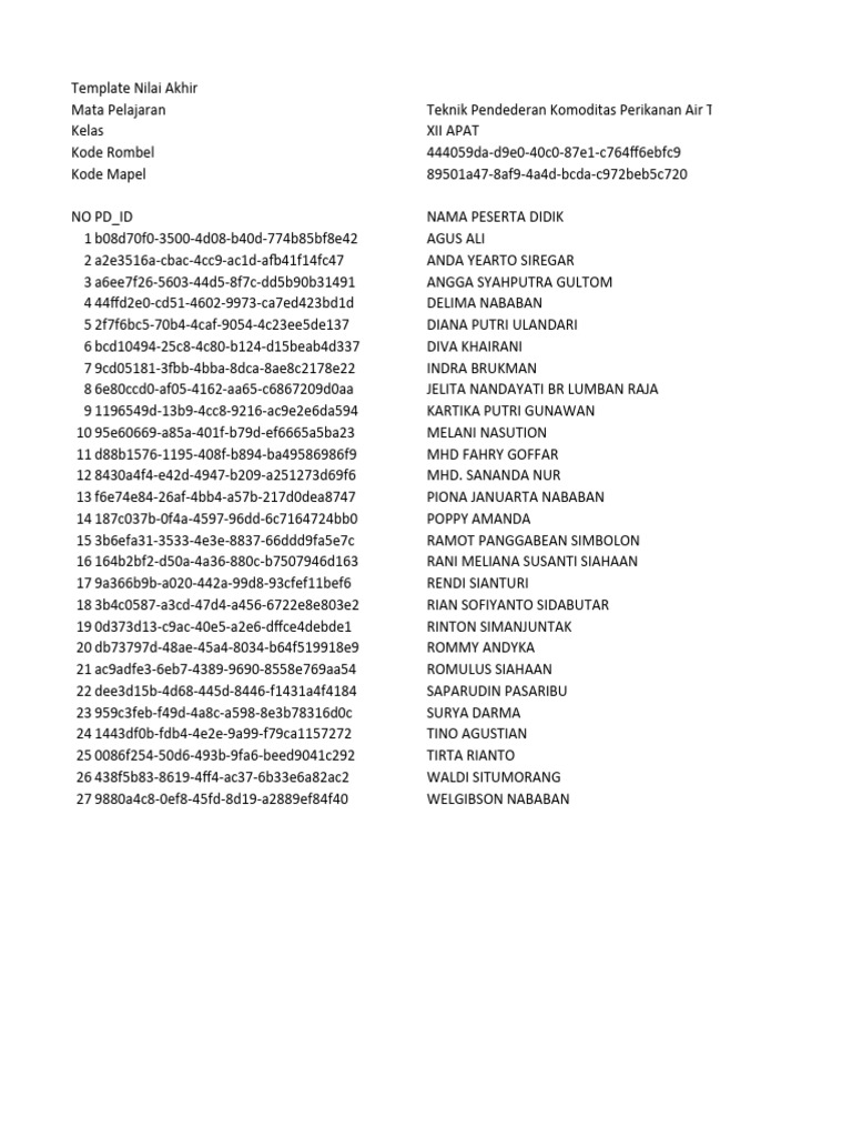 Template Nilai Akhir Mata Pelajaran Teknik Pendederan Komoditas ...