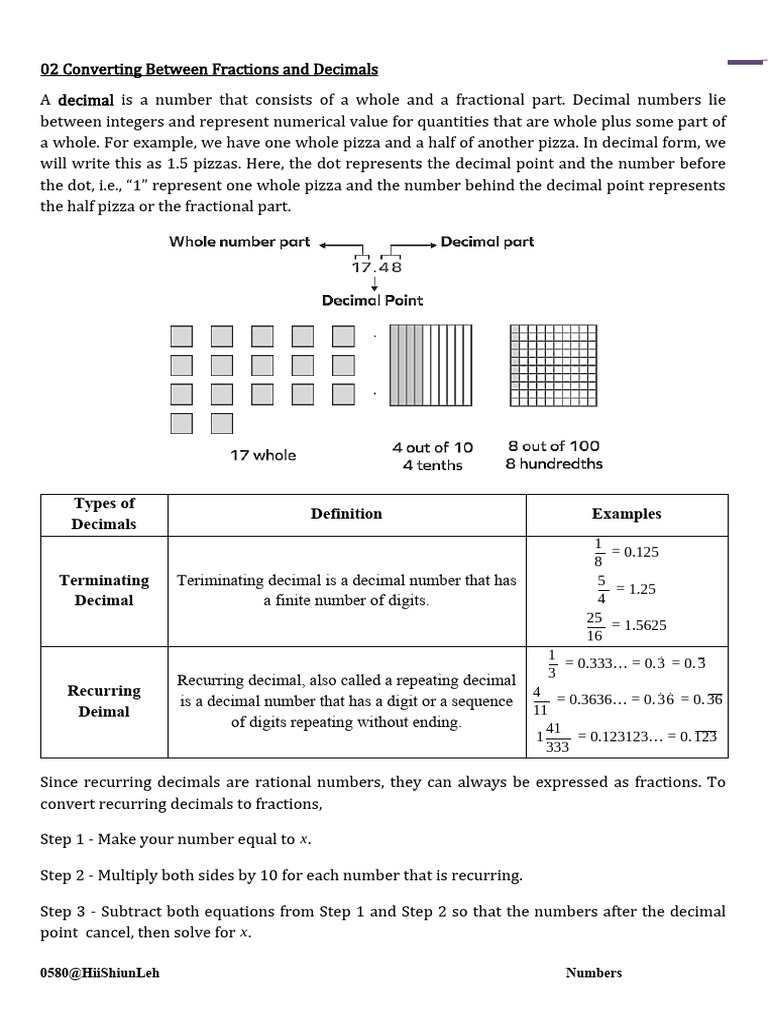 02 Converting Between Fractions and Decimals Exercise | PDF | Decimal ...