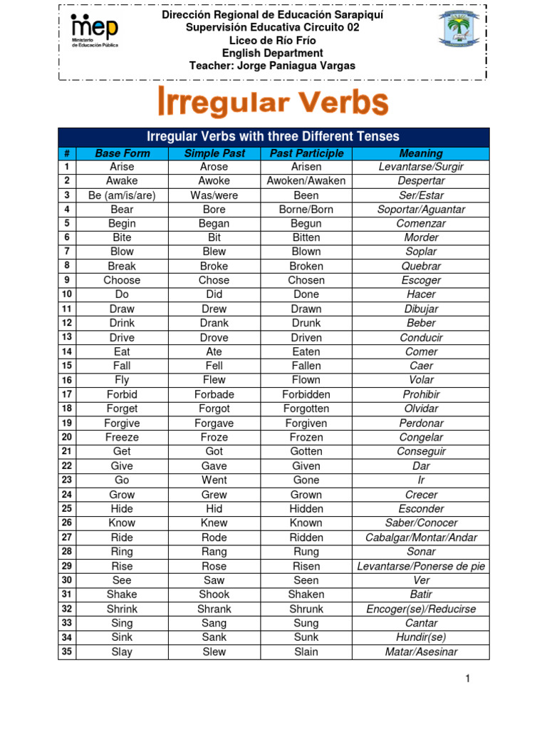 List of Irregular Verbs | PDF | English Grammar | Linguistic Morphology
