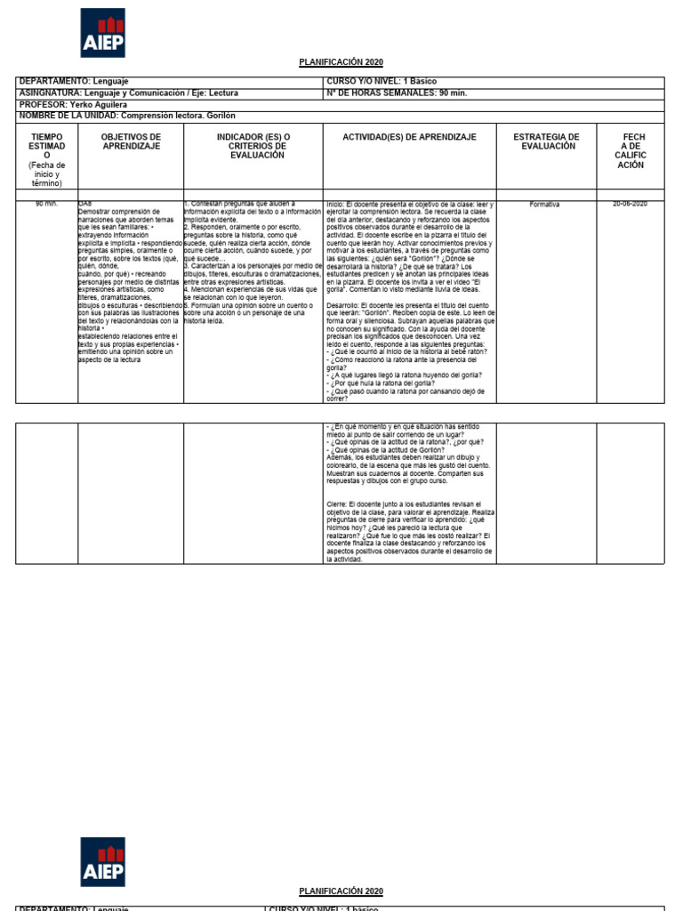 Formato Planificación 2020 AIEP | PDF | Maestros | Evaluación