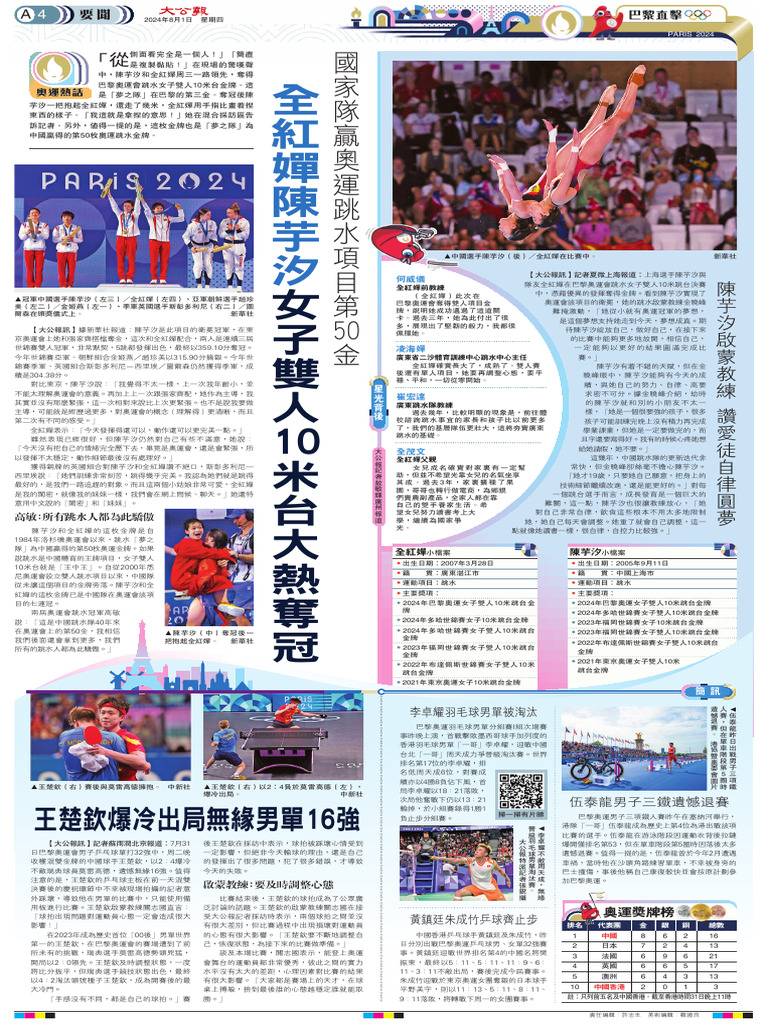 TKWW 20240801 A4 Screen | PDF